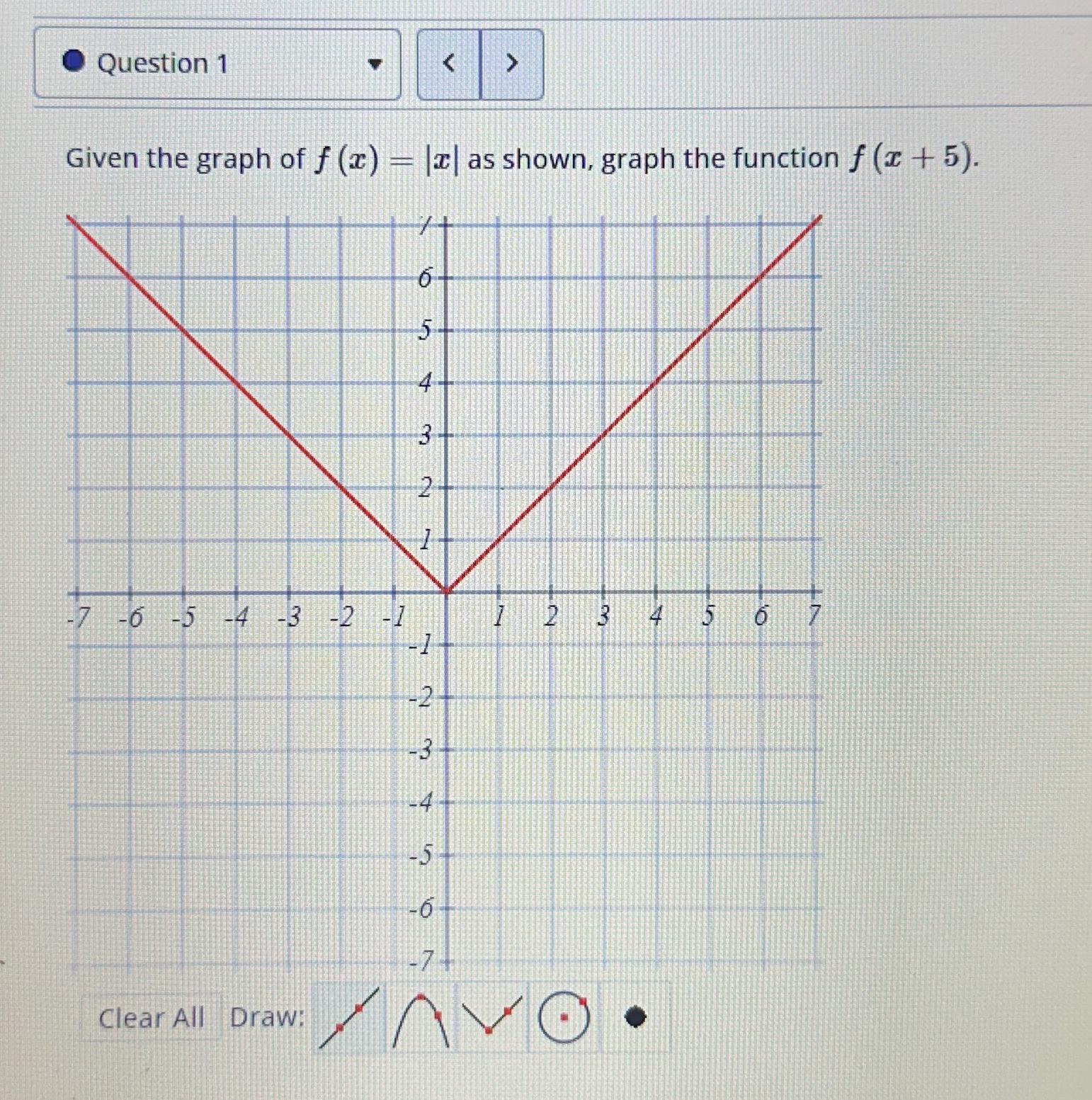Solved Given the graph of f(x)=|x| ﻿as shown, graph the | Chegg.com