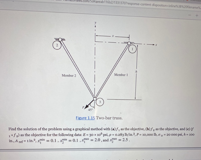 Solved • 3. Solve this problem using MATLAB 22 The two-bar | Chegg.com