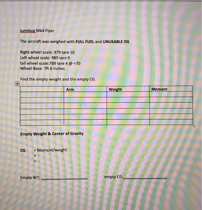 Aircraft Type Certificate Data Sheet Certification | Chegg.com