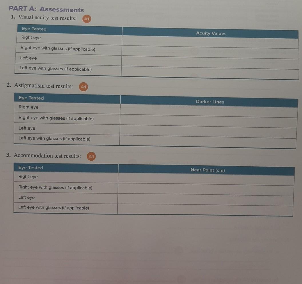 PART A: Assessments 1. Visual acuity test results: A1 | Chegg.com