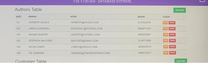 i need help implementing selecting data and | Chegg.com