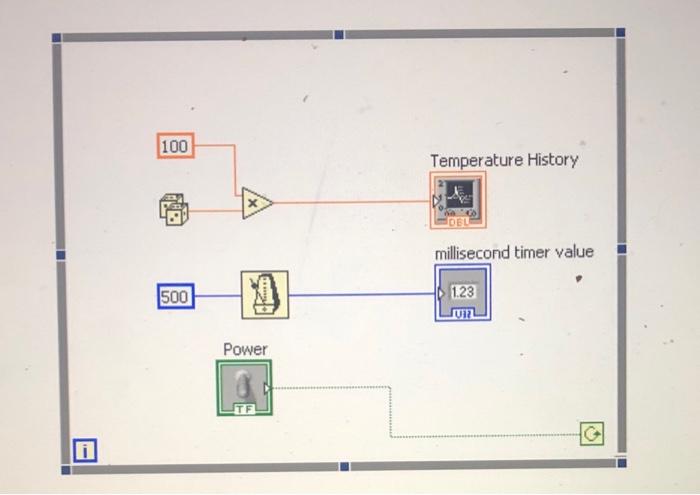 millisecond timer value Power Build the VI that was | Chegg.com