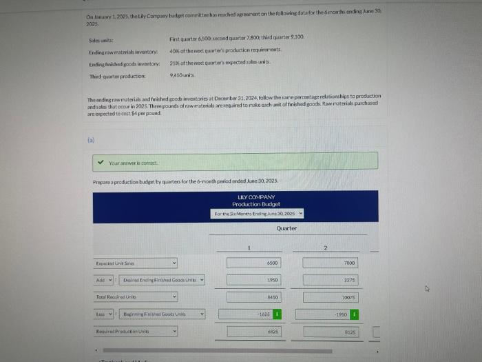 Solved The anding rawinaterials and fuiched gocds | Chegg.com