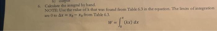 Solved 6. Calculate the integral by hand. NOTE: Use the | Chegg.com