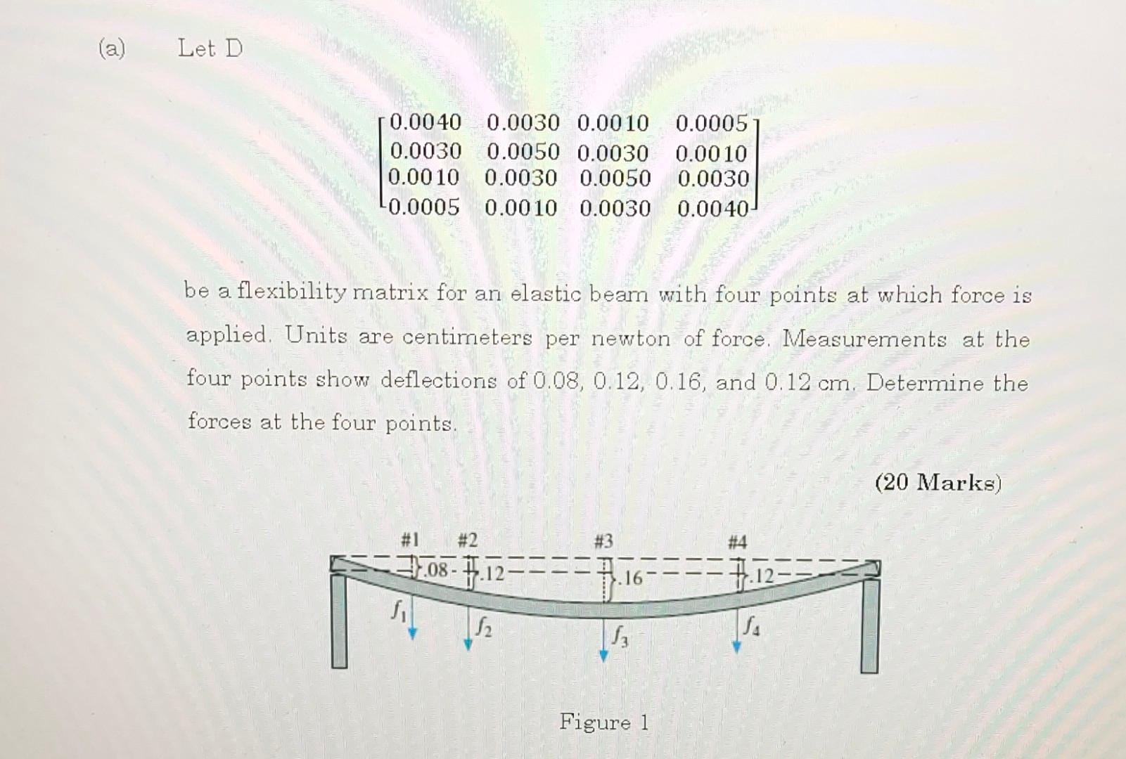 Solved (a) Let D be a flexibility matrix for an elastic beam | Chegg.com