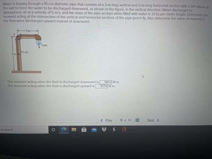 Solved Water is flowing through a 15-cm-diameter pipe that | Chegg.com