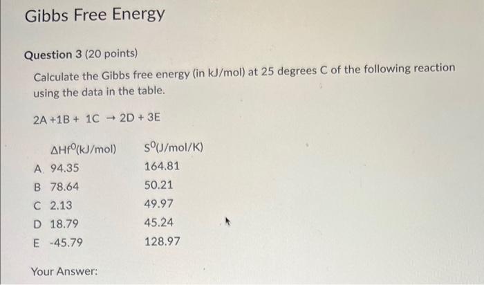 Solved Question 3 (20 points) Calculate the Gibbs free | Chegg.com