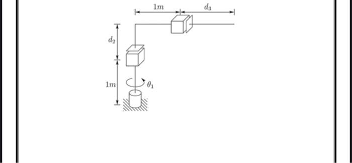 Solved find DH table by forward kainamtics | Chegg.com