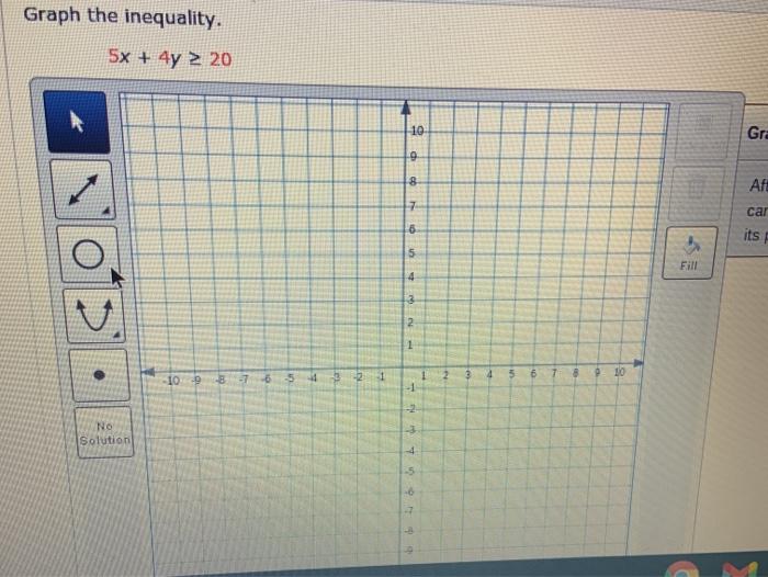 Solved Graph the inequality. 5x + 4y = 20 10 Gre 9 8 Aft 7 6 | Chegg.com