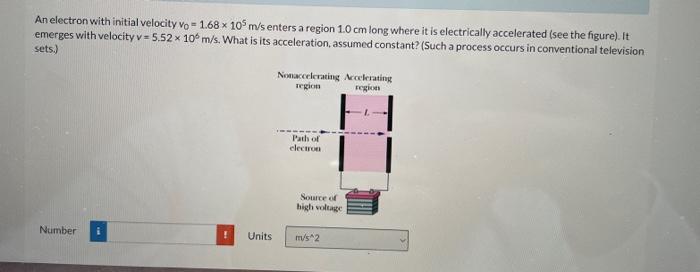 Solved An Electron With Initial Velocity V0 1 68×105 M S