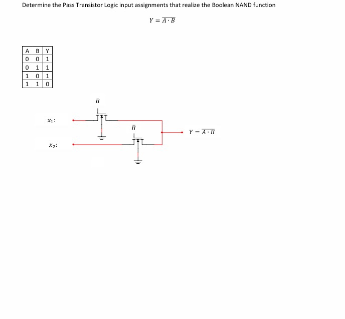 Solved Determine the Pass Transistor Logic input assignments | Chegg.com