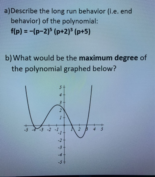 Solved a)Describe the long run behavior (i.e. end behavior) | Chegg.com