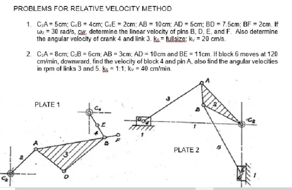 Solved PROBLEMS FOR RELATIVE VELOCITY METHOD 1. CA = 5 cm; | Chegg.com