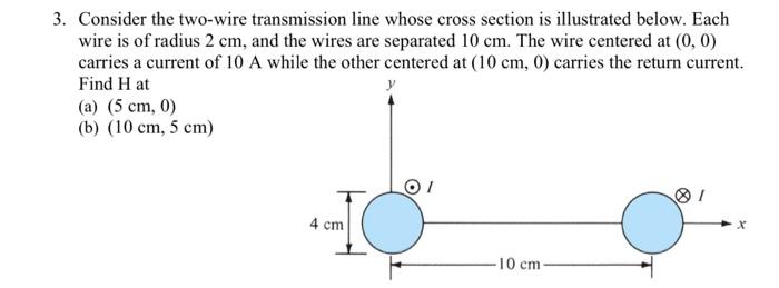 Solved 3. Consider the two-wire transmission line whose | Chegg.com