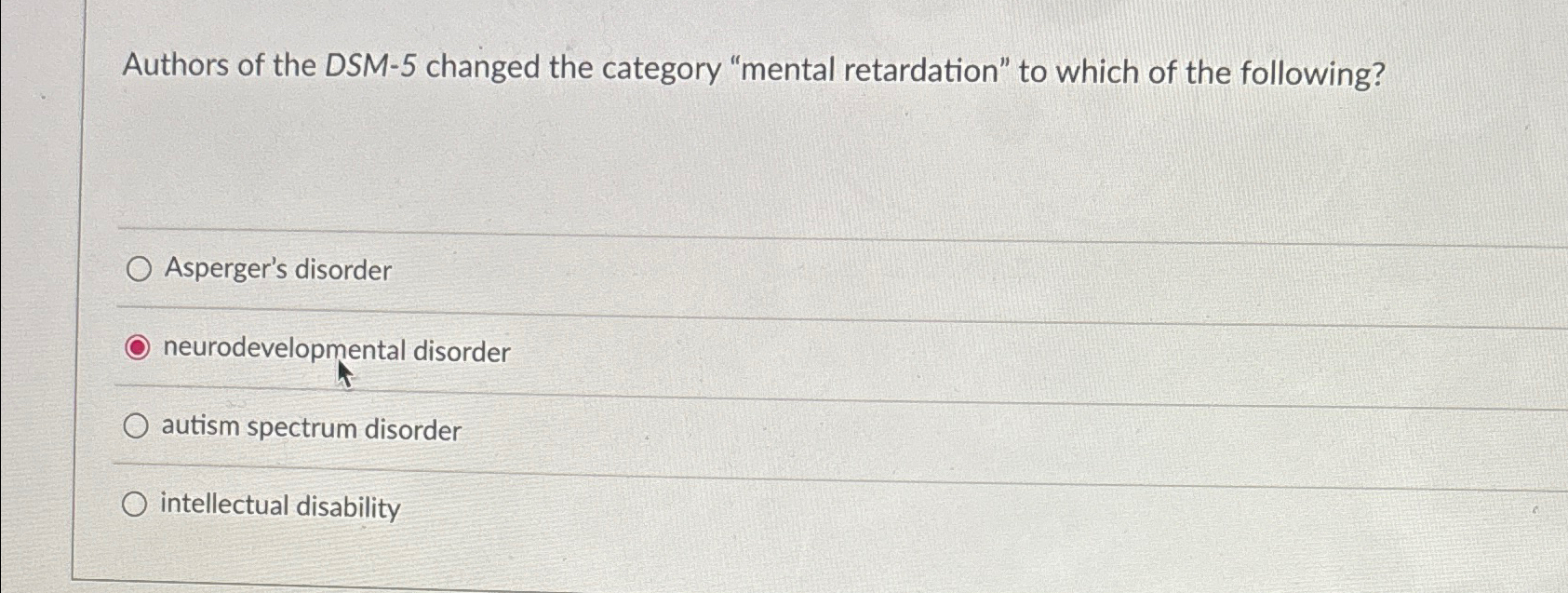 Solved Authors of the DSM-5 ﻿changed the category "mental | Chegg.com