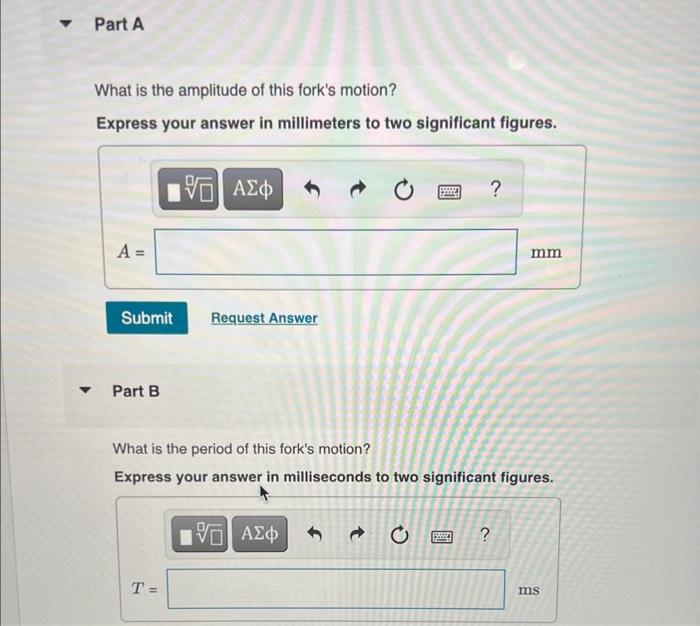 Solved The graph shown in the figure below (Figure 1) | Chegg.com
