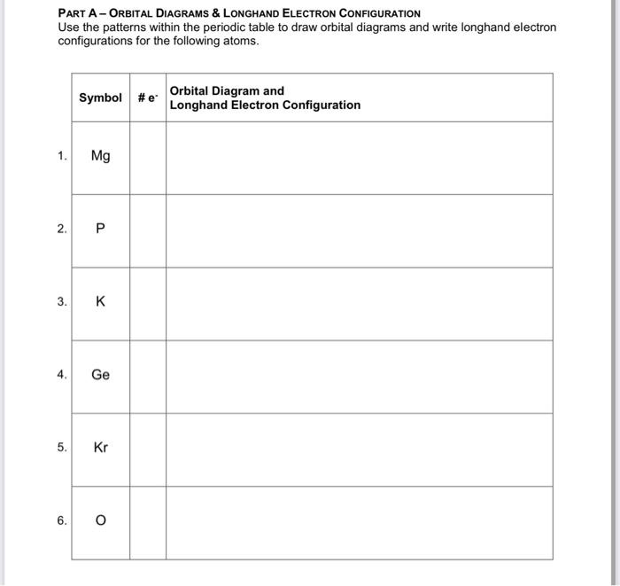 Solved Part A Orbital Diagrams And Longhand Electron