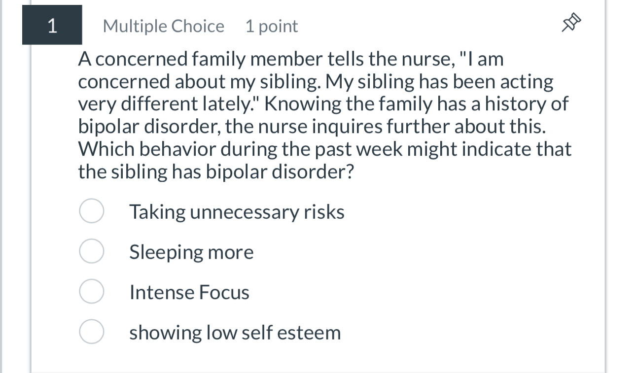 Solved 1Multiple Choice1 ﻿pointA concerned family member | Chegg.com