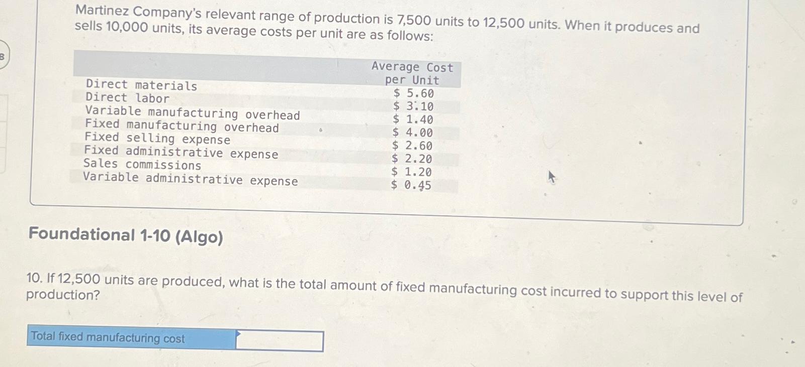 Solved Martinez Company's relevant range of production is | Chegg.com