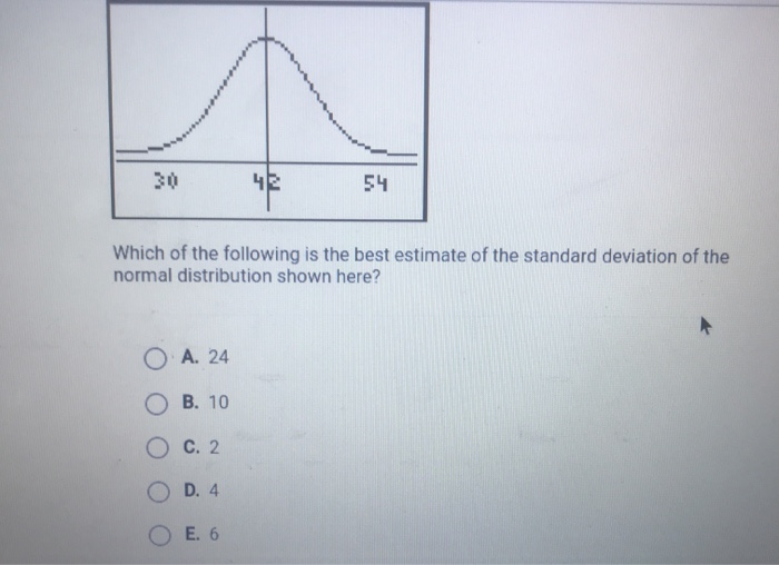 SOLVED: The Normal Curve Shown Represents The Sampling, 54% OFF