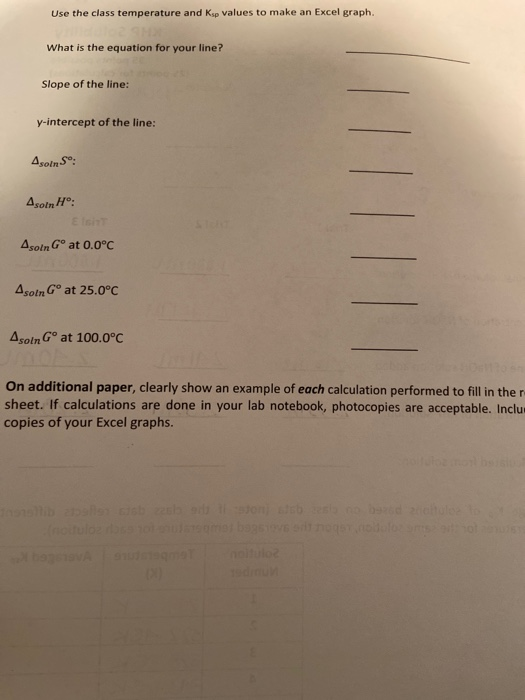 Solved How do I calculate the Ksp value?? And how do i | Chegg.com