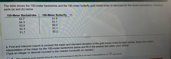 Solved The table shows the 100-meter backstroke and the 100 | Chegg.com