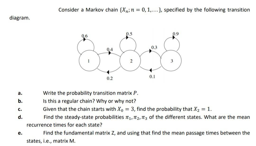 Solved Consider a Markov chain {Xnin = 0,1,... }, specified | Chegg.com