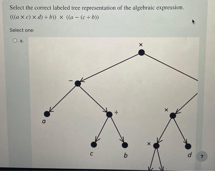 Solved Consider the rooted tree T : Name the decedents of | Chegg.com