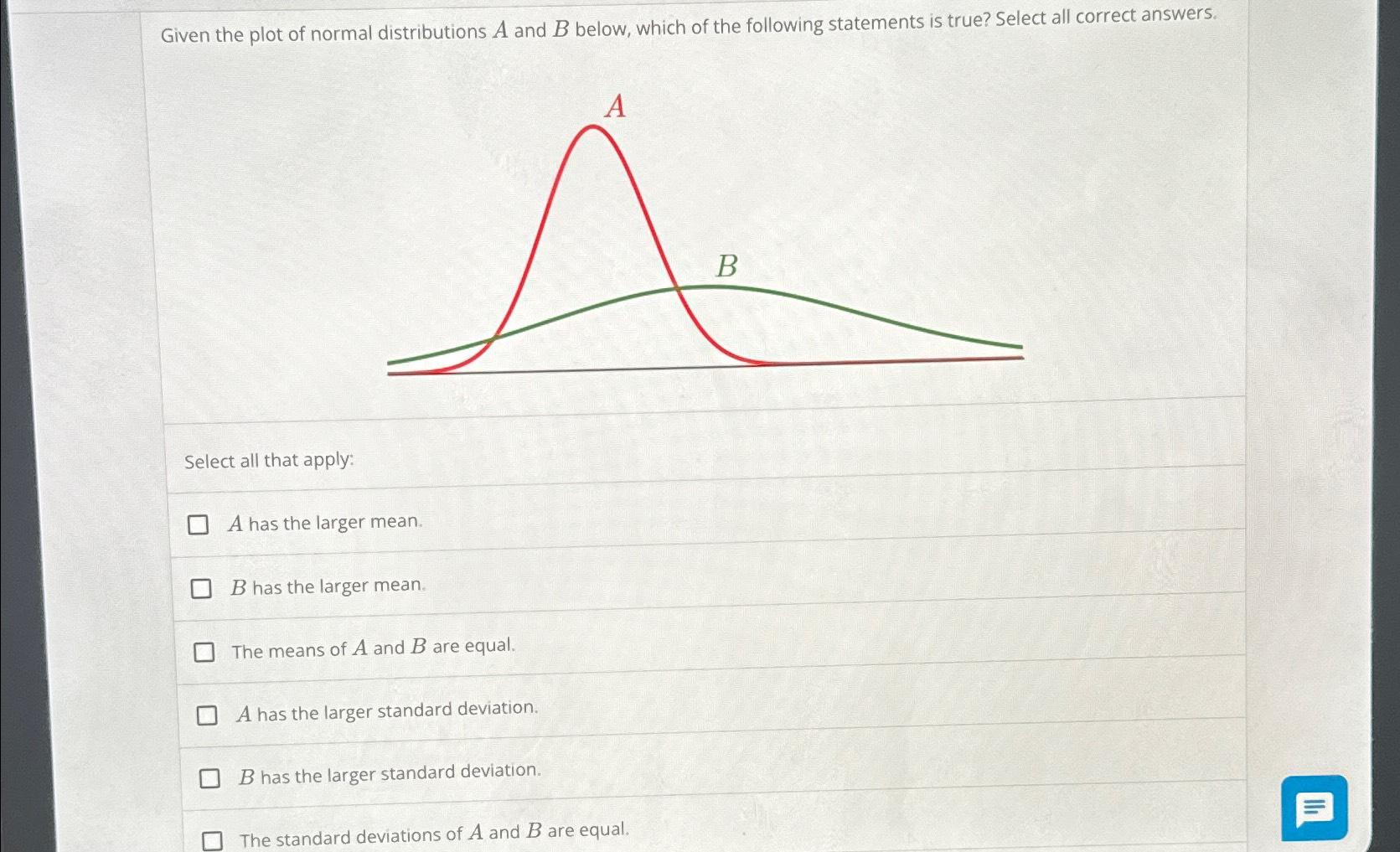 Solved Given the plot of normal distributions A and B | Chegg.com