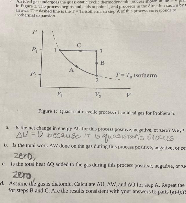 Solved Pial 2. An ideal gas undergoes the quasi-static | Chegg.com