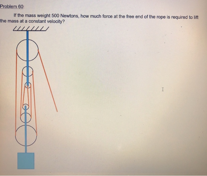 Solved Problem 60 If the mass weight 500 Newtons, how much | Chegg.com