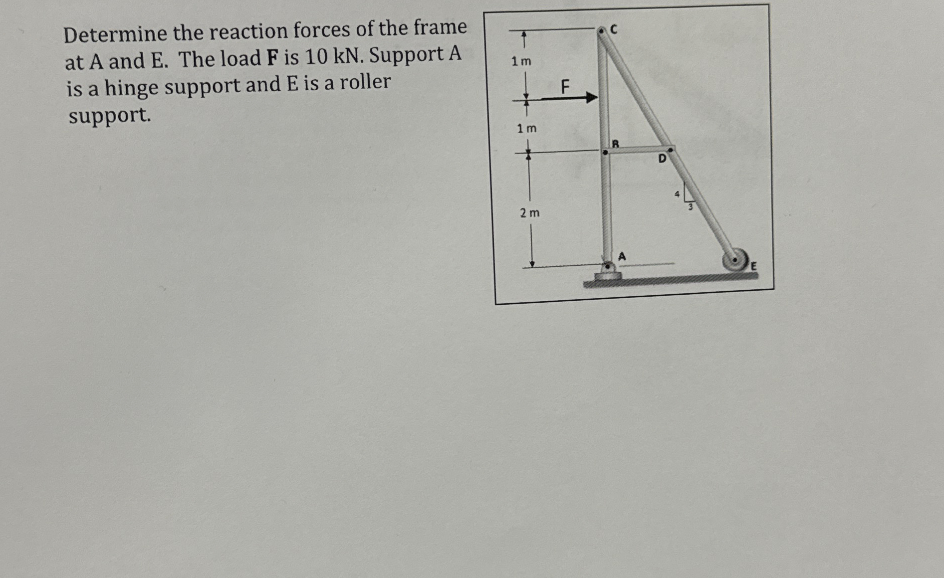 Solved Determine the reaction forces of the frame at A and | Chegg.com