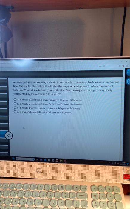 Assume that you are creating a chart of accounts for | Chegg.com