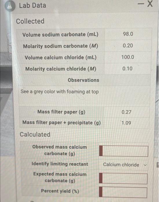 Solved E Lab Data Collected | Chegg.com