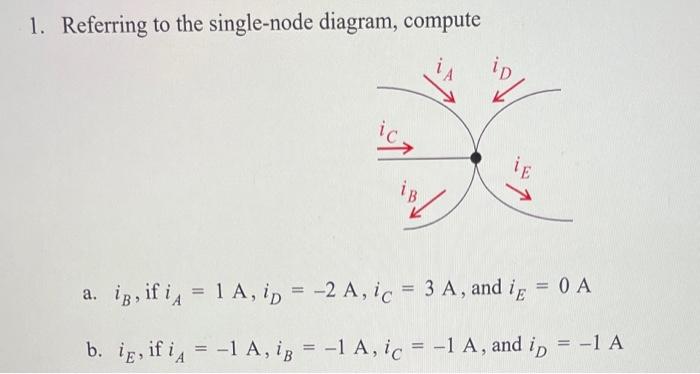 Solved 1. Referring to the single-node diagram, compute a. | Chegg.com