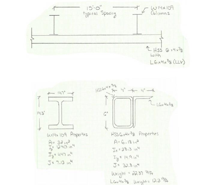 W14x109 15-0" typical Spacing Columns 2 HSS 6 x 4 x | Chegg.com