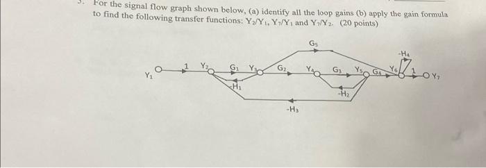 Solved 3. For the signal flow graph shown below, (a) | Chegg.com