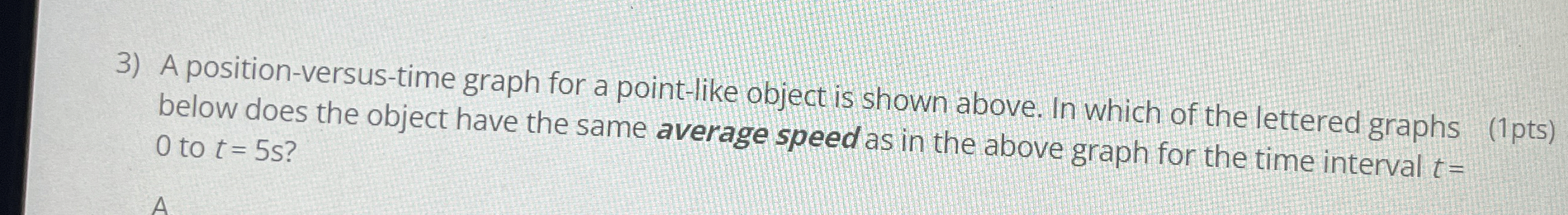 Solved A position-versus-time graph for a point-like object | Chegg.com
