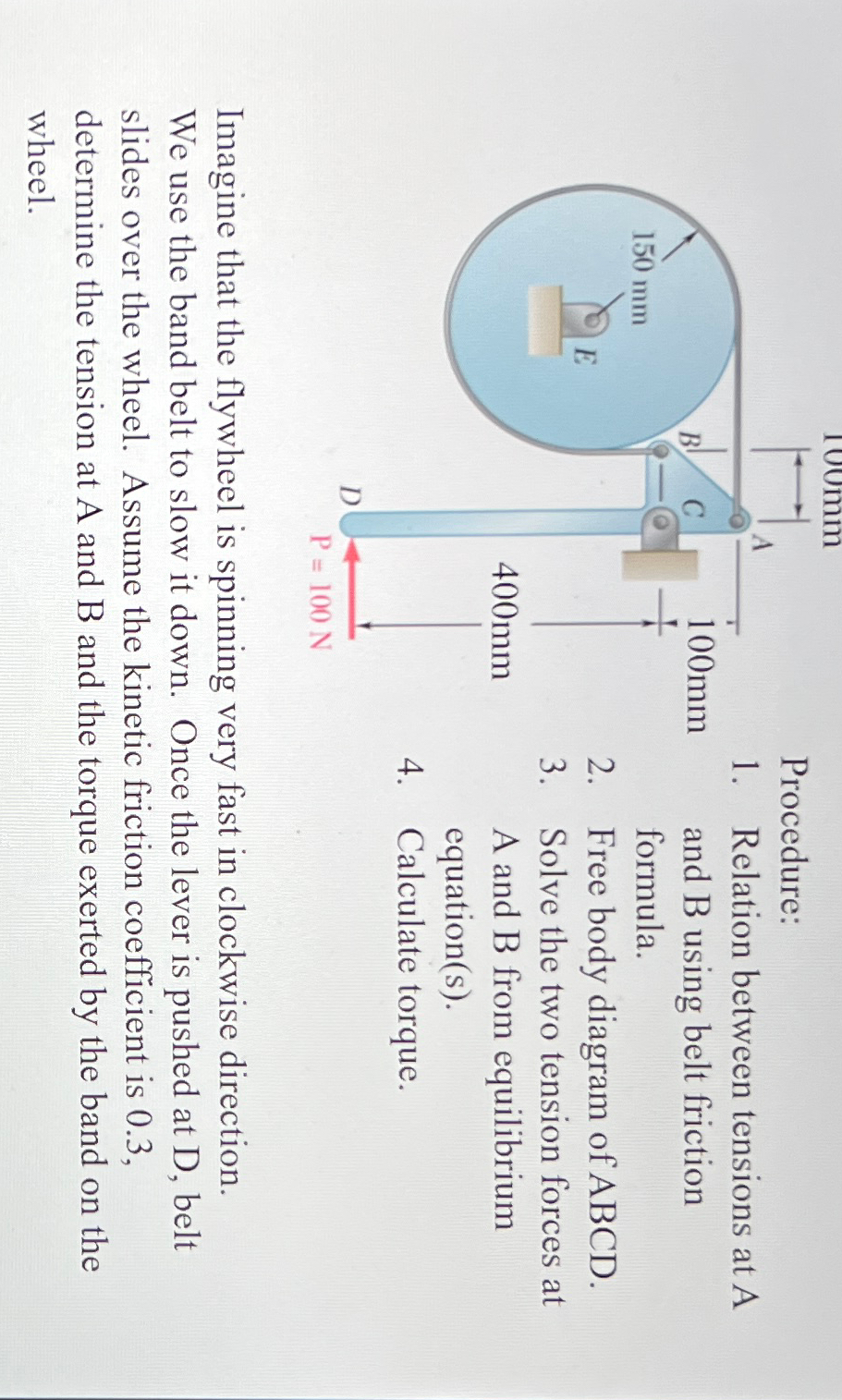 Solved Procedure:Relation between tensions at A and B ﻿using | Chegg.com