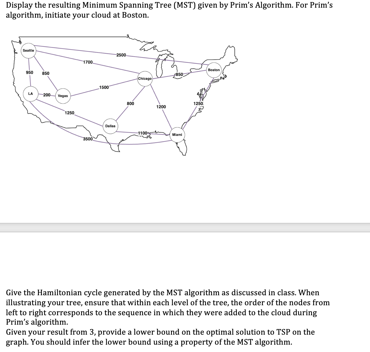 Solved Display The Resulting Minimum Spanning Tree Mst