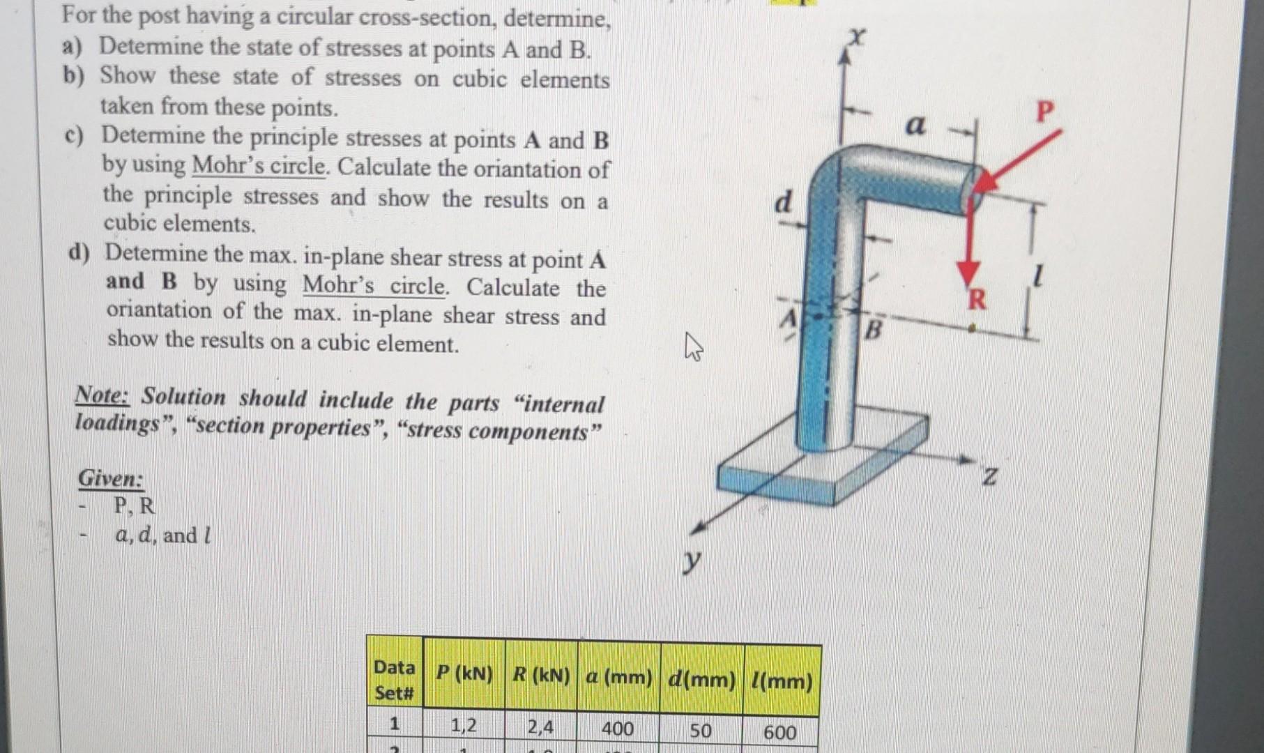 Solved For the post having a circular cross-section, | Chegg.com