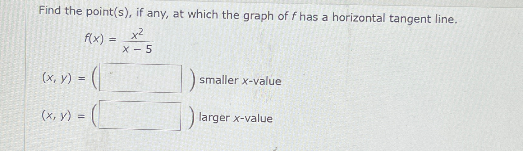 Solved Find the point(s), ﻿if any, at which the graph of f | Chegg.com