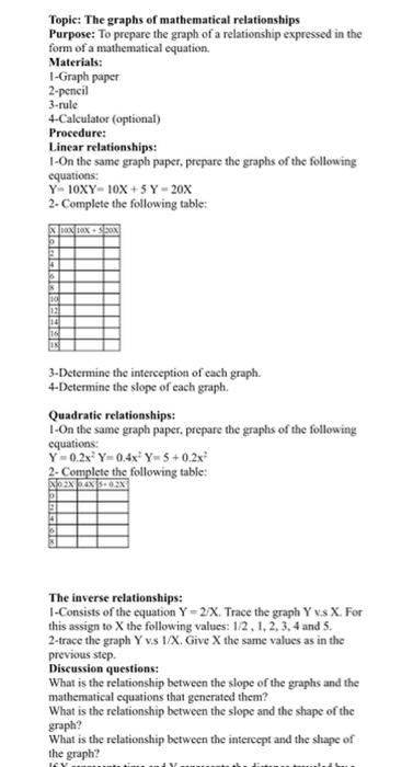 Solved Topic: The graphs of mathematical relationships | Chegg.com