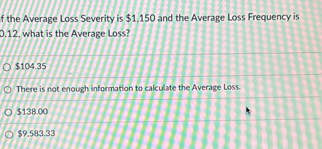 Solved f the Average Loss Severity is $1,150 ﻿and the | Chegg.com