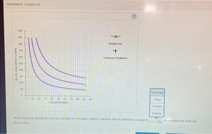 Solved 9. Indifference curves and utility maximization | Chegg.com