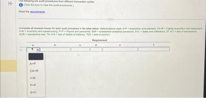 Complete all answers boxes for each audit procedure | Chegg.com