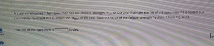 Solved A steel rotating-beam test specimen has an ultimate | Chegg.com