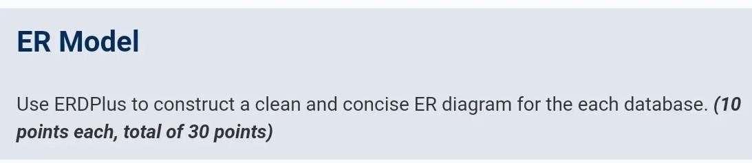 Solved ER Model Use ERDPlus to construct a clean and concise | Chegg.com