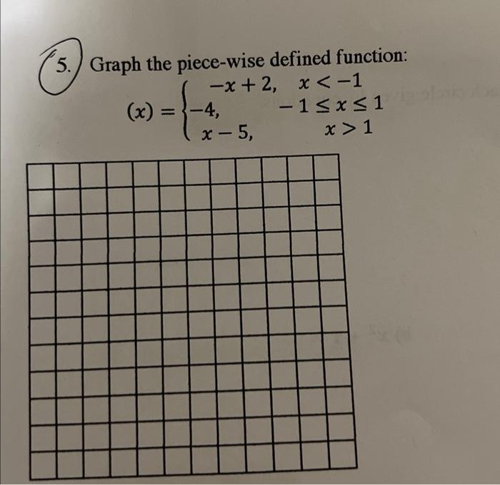 Solved Graph the piece-wise defined function: | Chegg.com