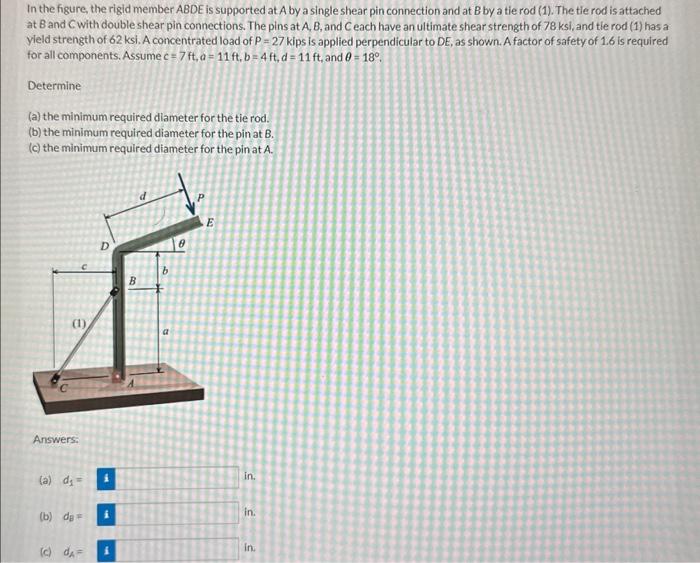 [Solved]: In the figure, the rigid member ABDE is supported